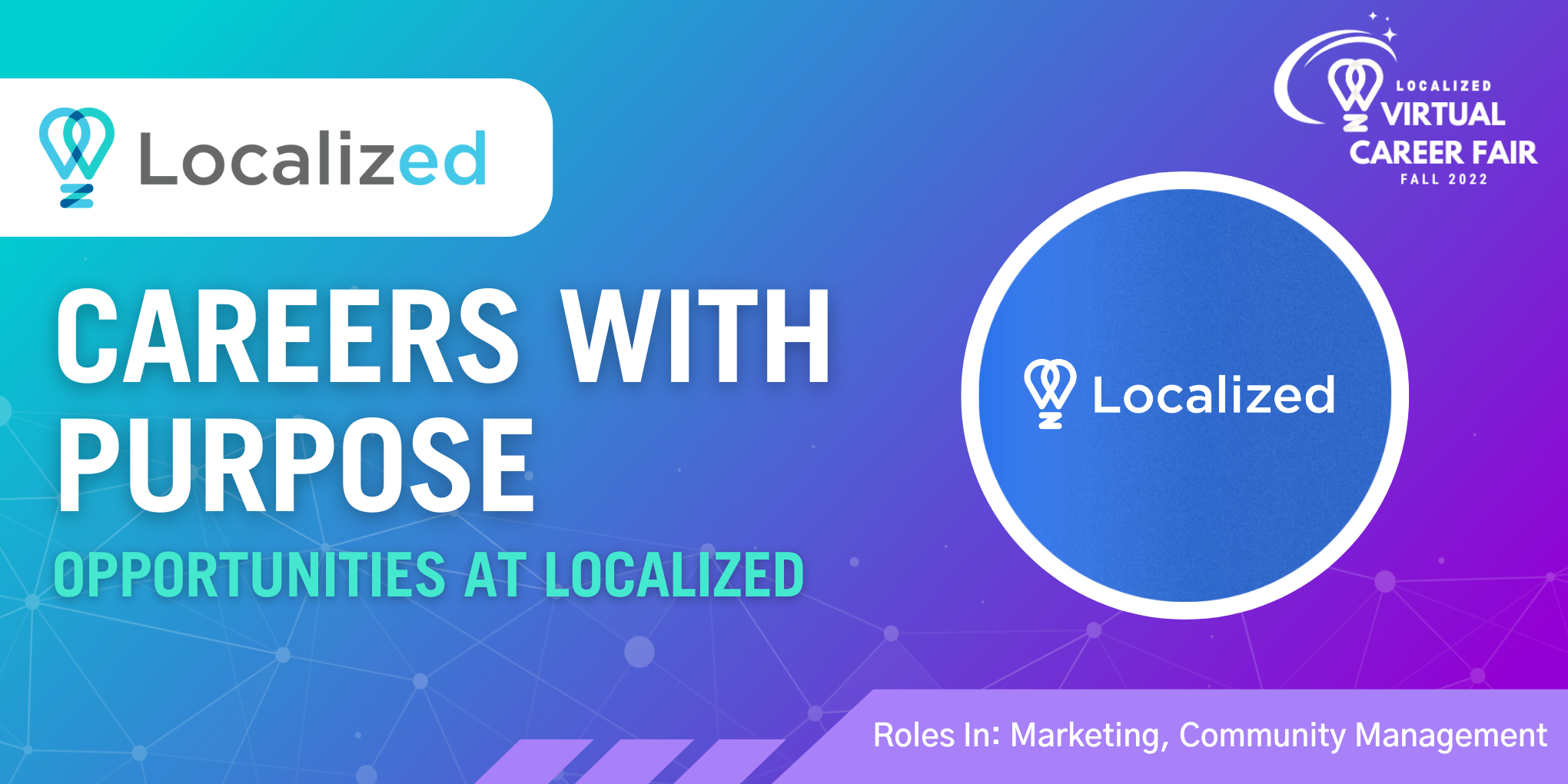 Career Opportunities in Marketing at Localized | Localized Event